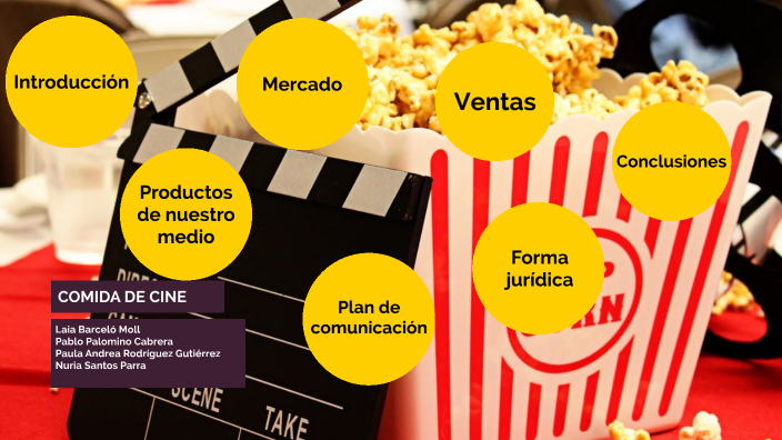 Comida de cine by Nuria Santos Parra on Prezi
