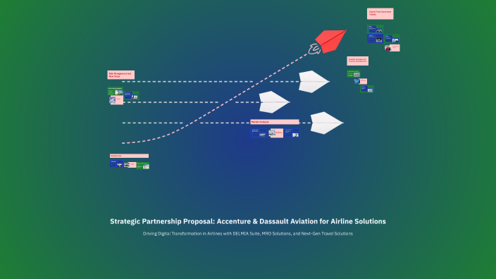 Strategic Partnership Proposal: Accenture & Dassault Aviation for ...