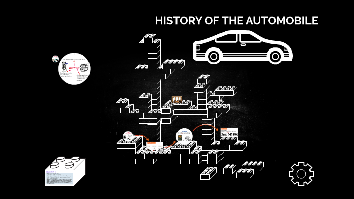 HISTORY OF THE AUTOMOBILE by Elena Bruzzi on Prezi