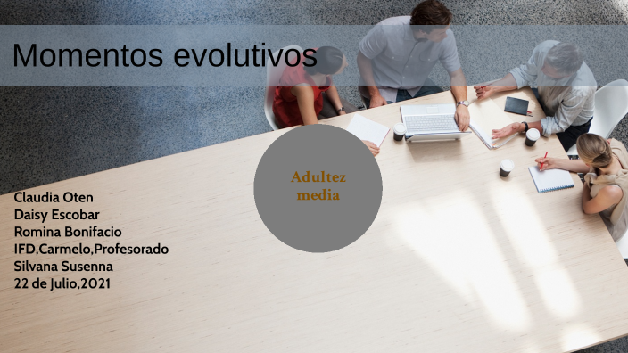 Adultez media by Daisy Escobar on Prezi