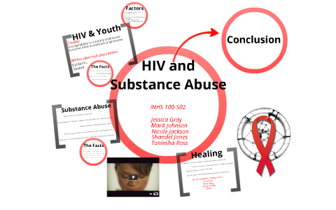 INHS campaign by Marit Johnson on Prezi