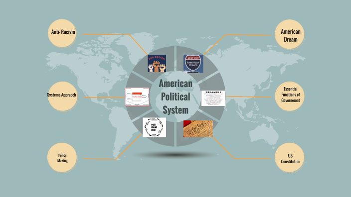 American Political System- Concept map by Pricsila Montoya on Prezi