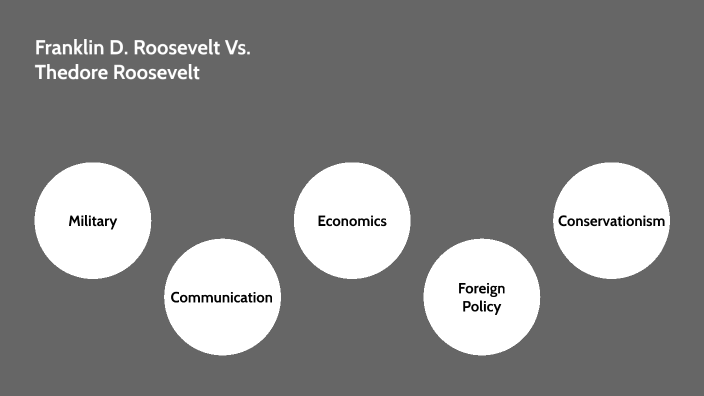 Franklin D. Roosevelt by wyatt christiansen on Prezi