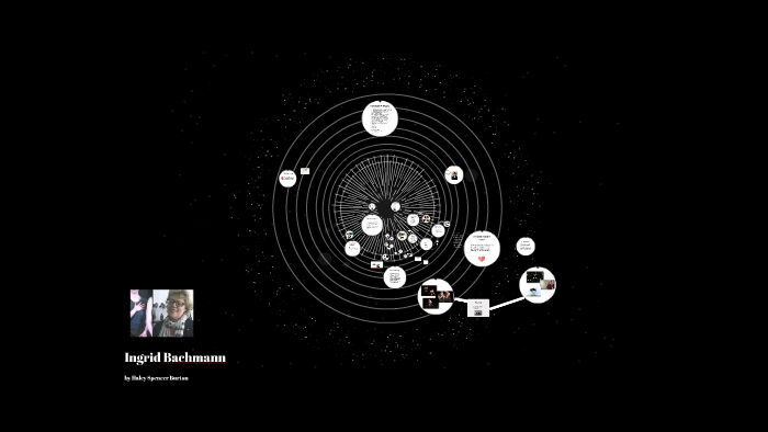Ingrid Bachmann by Haley Burton on Prezi
