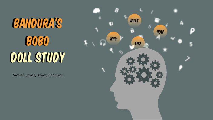 Bandura's BoBo Doll Study by Shaniyah Oliver on Prezi