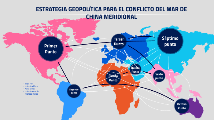Conflictos en el mar de china meridional by laura ruiz on Prezi