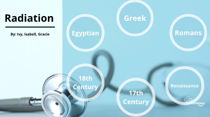 Radiation Timeline by Ivy Nguyen on Prezi