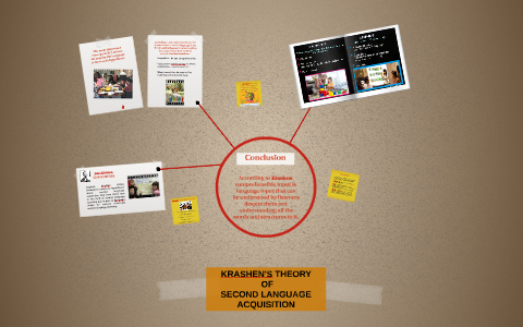 comprehensible input