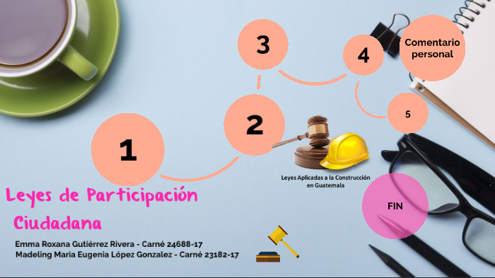 Leyes de Participación Ciudadana by Roxy Gutierrez on Prezi