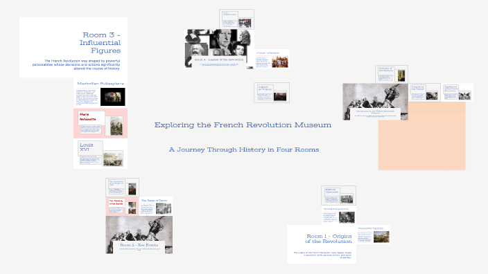 Exploring the French Revolution Museum by Jamie Robertson on Prezi