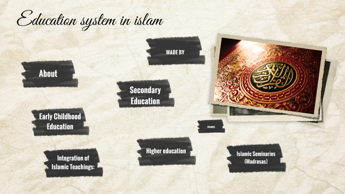 Role Of Arabia In Evolution of Islamic Civilization by Sherry on Prezi