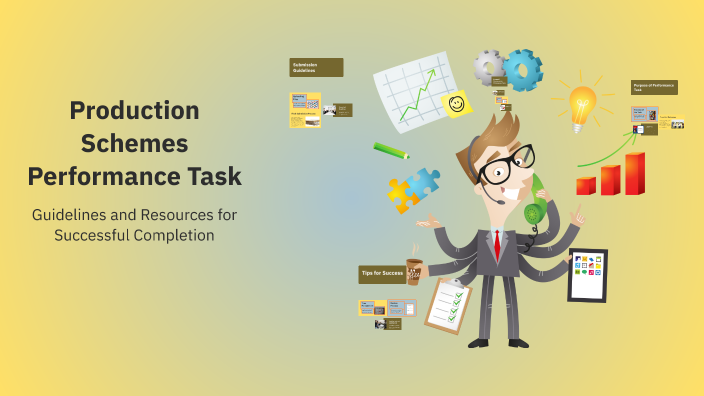 Production Schemes Performance Task by Chris Loser on Prezi