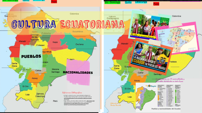 Cultura del Ecuador by Maritza Nacevilla V on Prezi