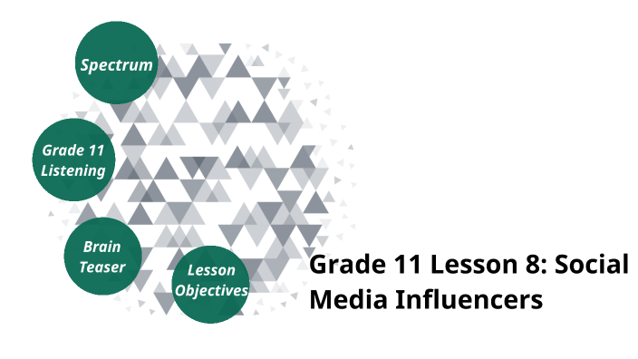 Grade 11 Lesson 7: Social Media influencers by Chris Cavin on Prezi