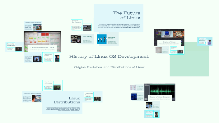 History of Linux OS Development by Арина Романова on Prezi