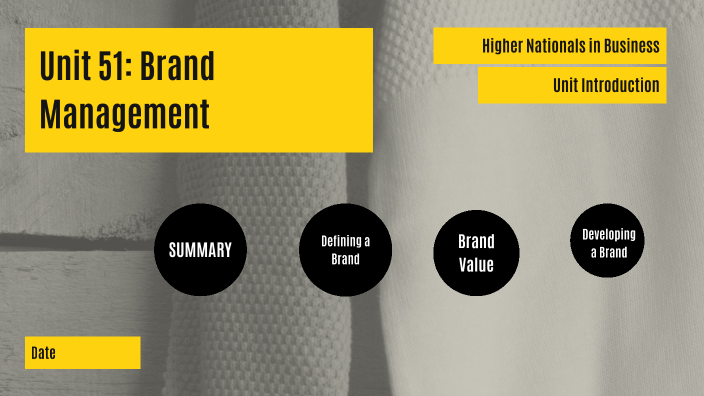 HND Unit 51: Brand Management by Mr Lepore on Prezi