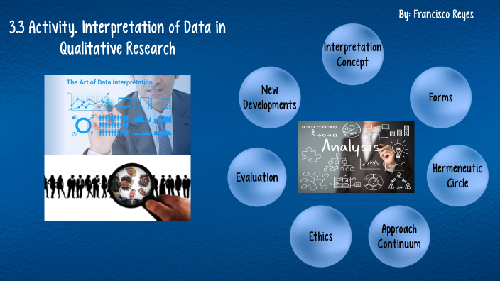 3.3 Activity. Interpretation of data in qualitative research. by ...