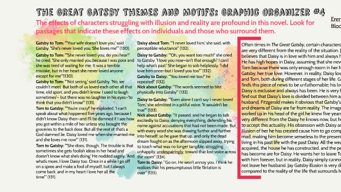 The Great Gatsby Themes and Motifs: Graphic Organizer #4 by Eren Sagun ...