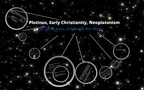Plotinus, Rise of Christianity, Neoplatonism (Plato's Metaphysics) by ...