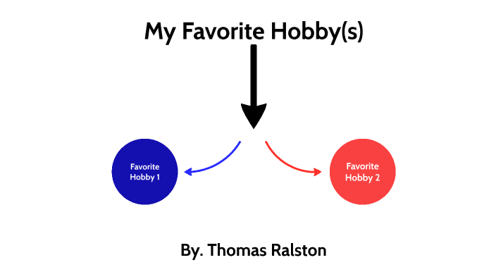 Thomas Ralston - My Favorite Hobby(s) by Thomas Ralston on Prezi