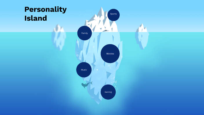 Personality Island by Colby Oetting on Prezi