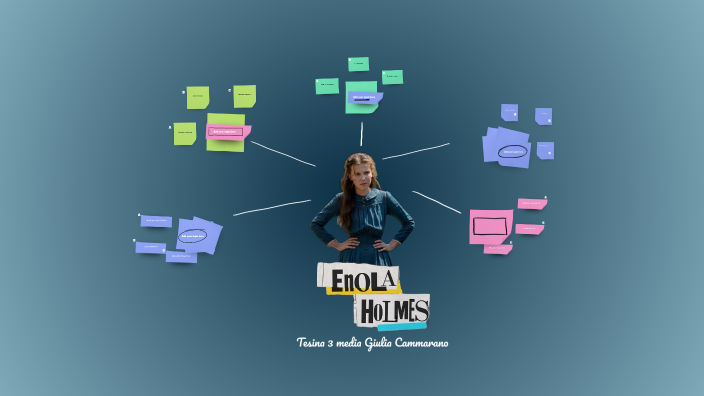 INGLESE by giulia cammarano on Prezi