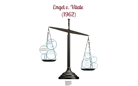 Engel v. Vitale (PLSC 101) by Emory Parham on Prezi