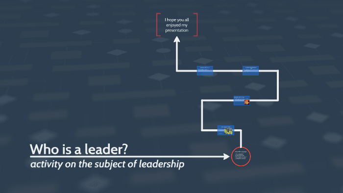 Who is a leader by daniel beilin on Prezi