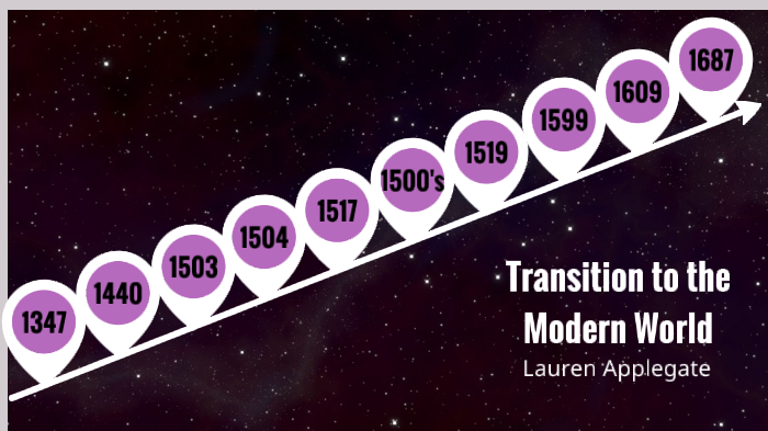 Transition to the Modern World Timeline by Lauren Applegate on Prezi