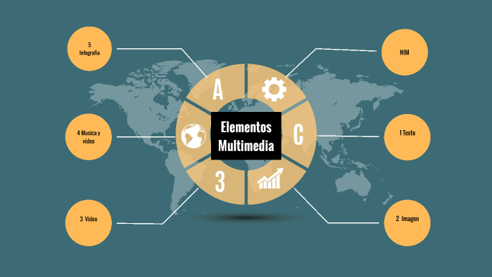 Elementos Multimedia by Edwin Giovanny Mora Martinez on Prezi