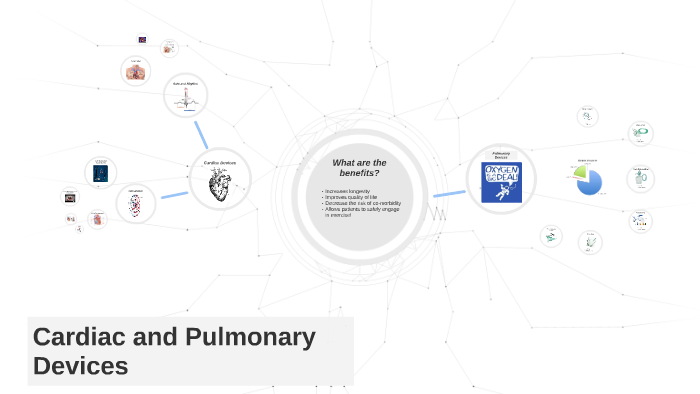 Cardiac and Pulmonary Devices by Ammary Phonelath