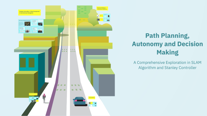 Path Planning, Autonomy and Decision Making by Chenyu on Prezi