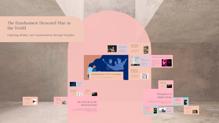 The Handsomest Drowned Man in the World by ALIYAH ELLINGTON on Prezi