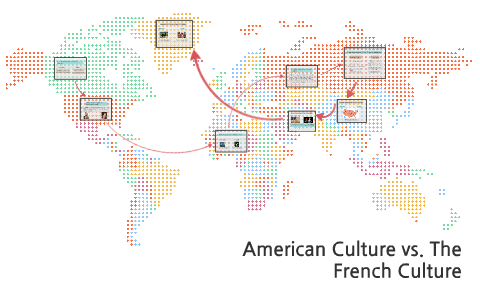 American Culture vs. The French Culture by Amanda Brown on Prezi