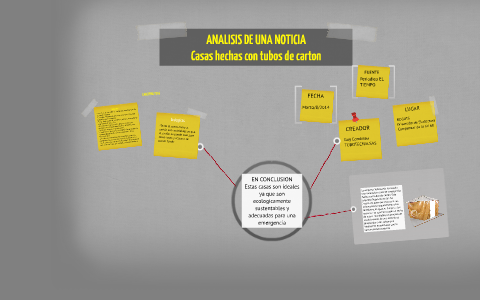 ANALISIS DE UNA NOTICIA by Juan Sebastian Pinzon Sampedro on Prezi