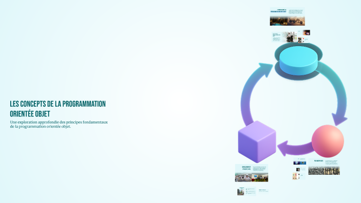 Les Concepts De La Programmation Orientée Objet by Yassmine Ahmed on Prezi