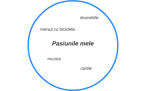 Pasiunile mele by Raluca Dascalu on Prezi
