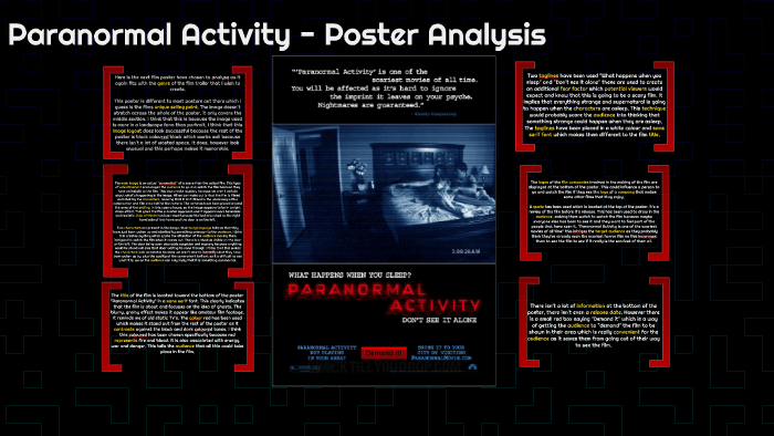 Paranormal Activity - Poster Analysis by lucy jones on Prezi