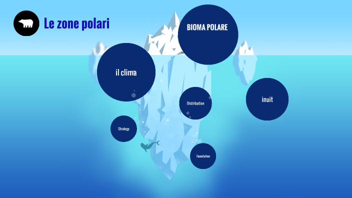 Zone polari by Gregorio Piana Beltran on Prezi