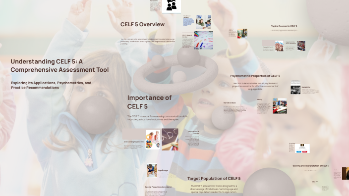 Understanding the CELF-5: Comprehensive Assessment by Amanda Bradford ...