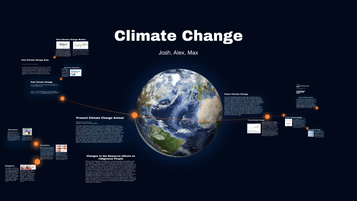 Climate Change by Joshua Heckler on Prezi