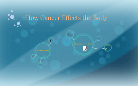 How Cancer Effects the Body by Mai Der Lee on Prezi