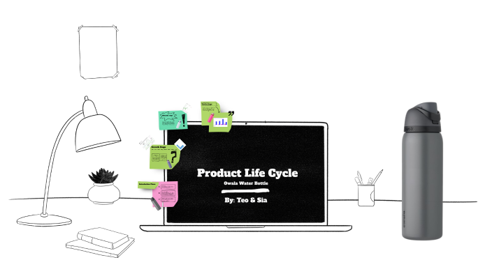 Product Life Cycle by Matthew Sugarman on Prezi
