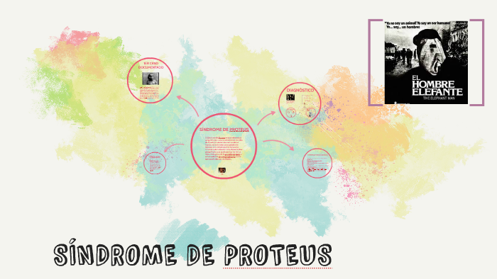 SÍNDROME DE PROTEUS by on Prezi