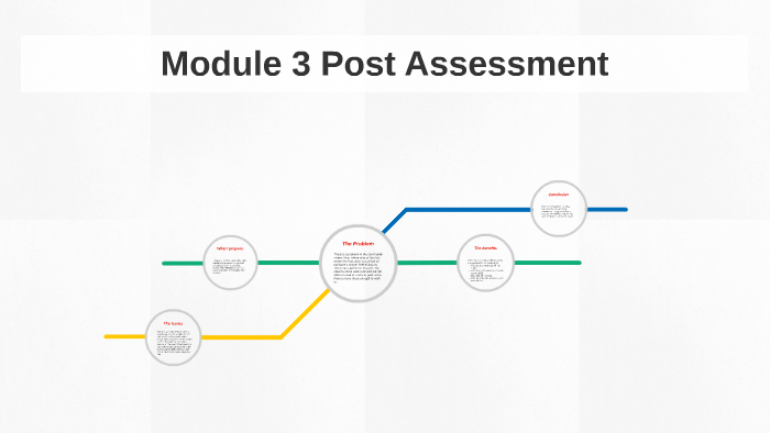 Module 3 Post Assessment by christopher Afanador on Prezi