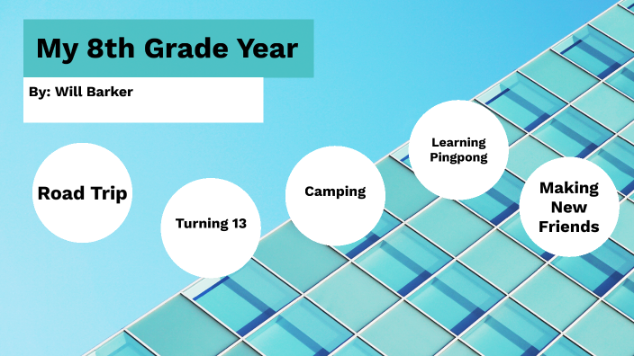 My 8th Grade Year by Will Barker on Prezi