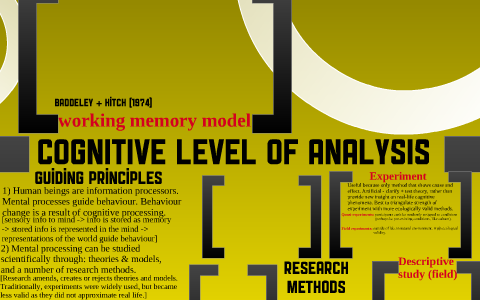 ib psych cognitive perspective by john wayne gacy on Prezi