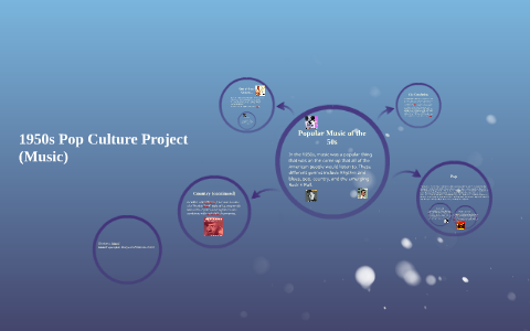 1950s Pop Culture Project (Music) by alex vasquez on Prezi