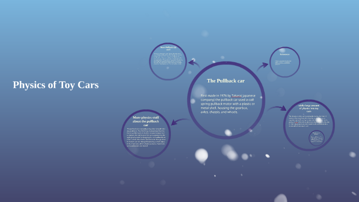 Physics of Toy Cars by G Morales on Prezi