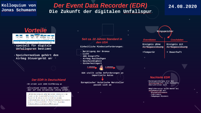 Der Event Data Recorder (EDR) by Jonas Schumann on Prezi